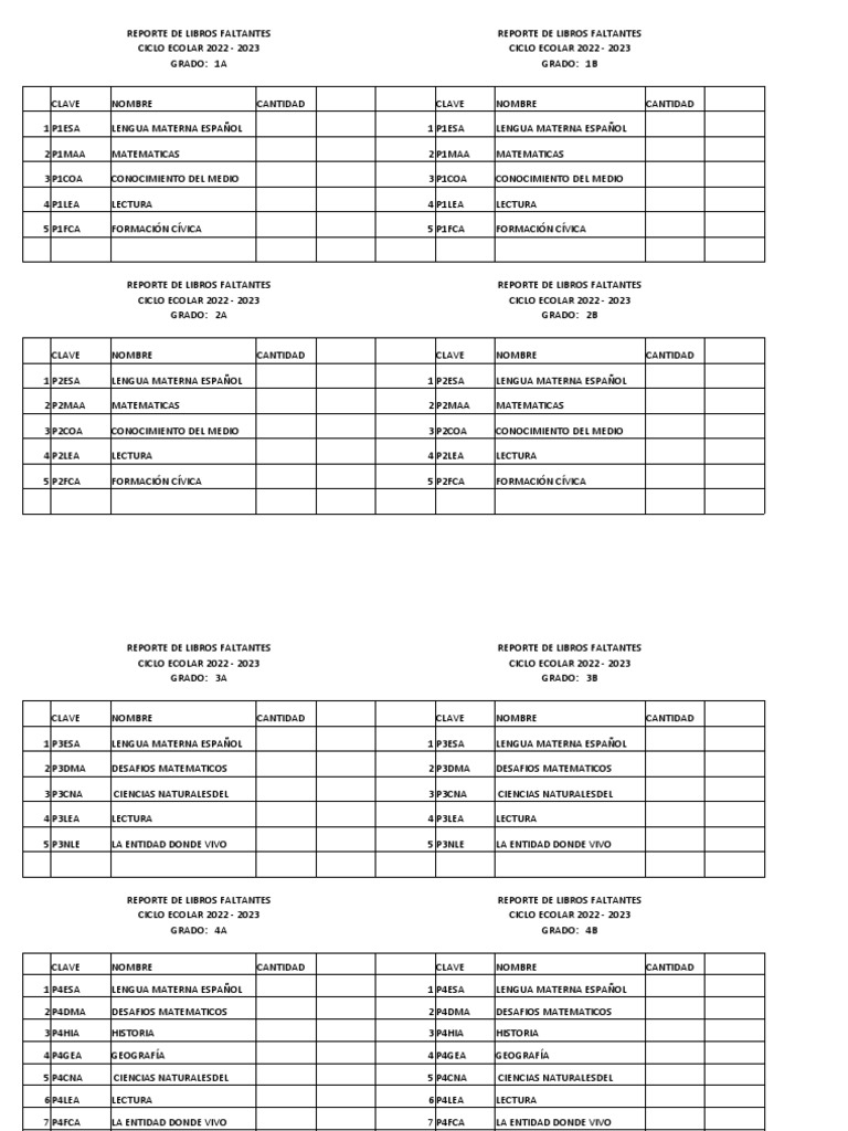 Reporte de Libros | PDF