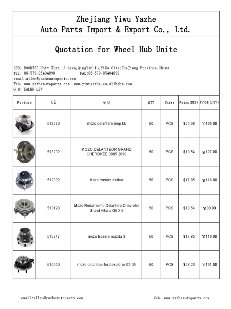 Wheel Hub Unit Quotation | PDF | Transport Economics | Wheeled Vehicles