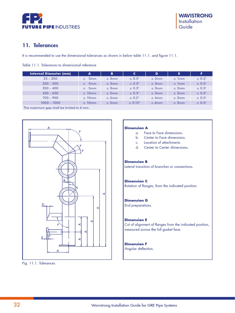 Wavistrong Installation Guide - Part38 | PDF | Engineering Tolerance | Mechanical Engineering