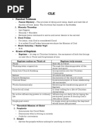 Emcee Script Baptism | PDF | Godparent | Childhood