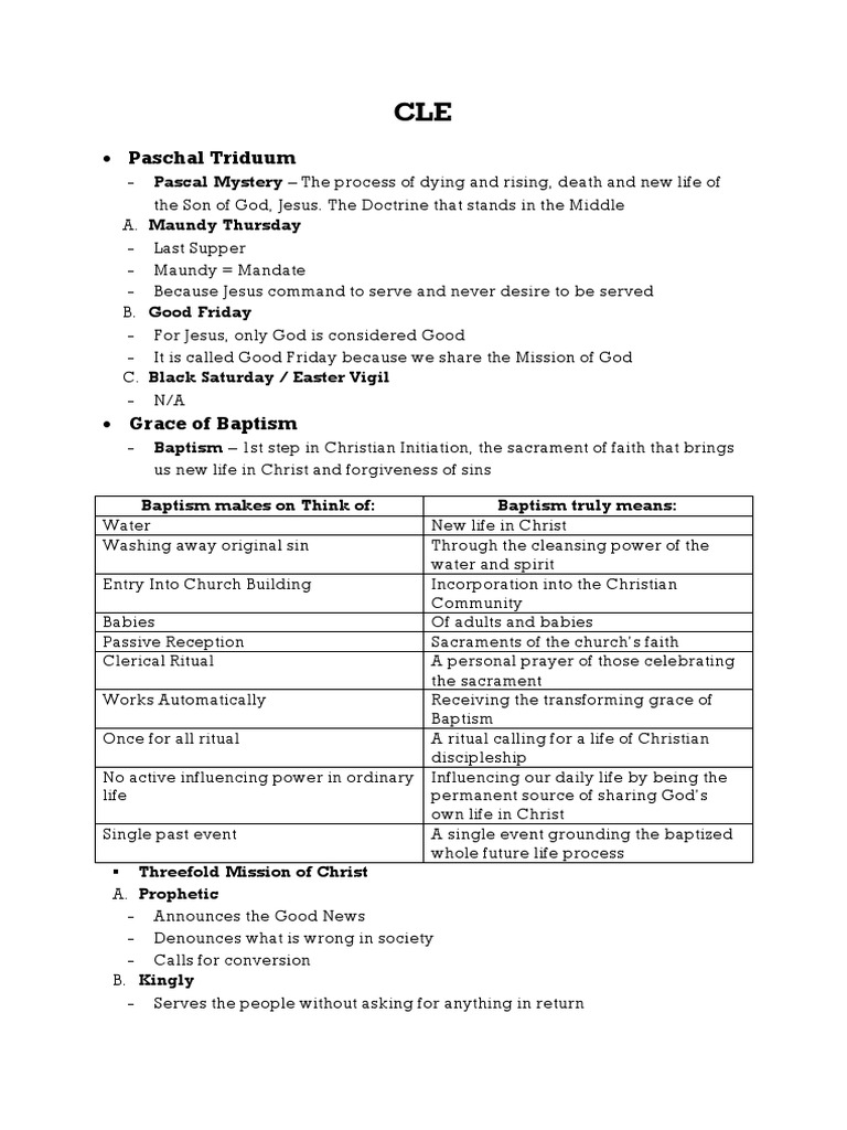 Exam Reviewer (CLE ENGLISH FILIPINO) | PDF | Baptism | Jesus