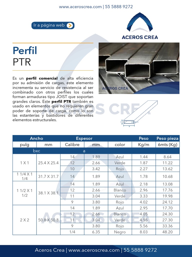 Perfil: Ir A Página Web | PDF