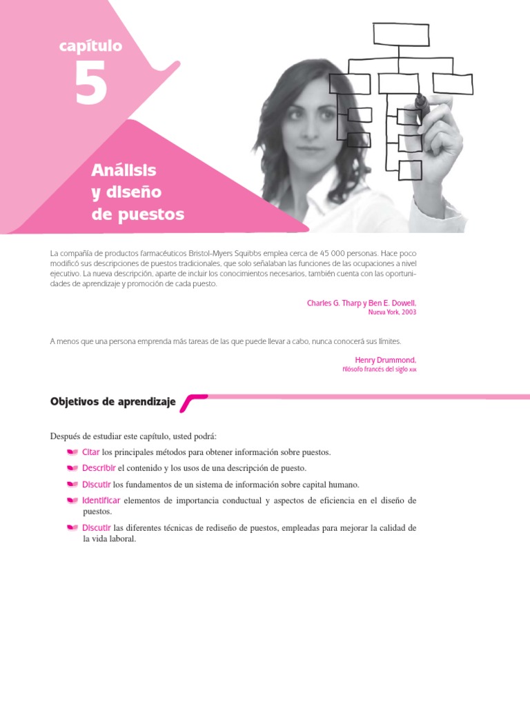 Werther, William B, Et. Al. Capítulo 5. Análisis y Diseño de Puestos ...