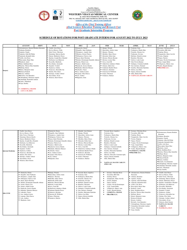 WVMC Post Graduate Internship Schedule August 2022-July 2023 | PDF