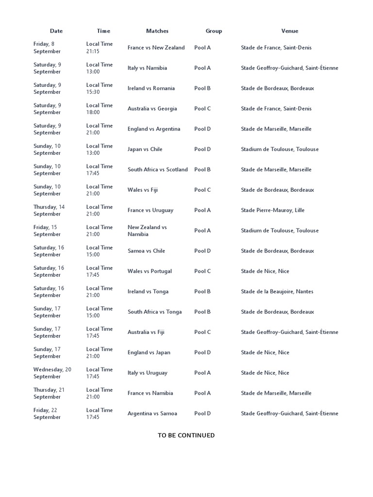 RWC 2023 Match Schedule Overview | PDF