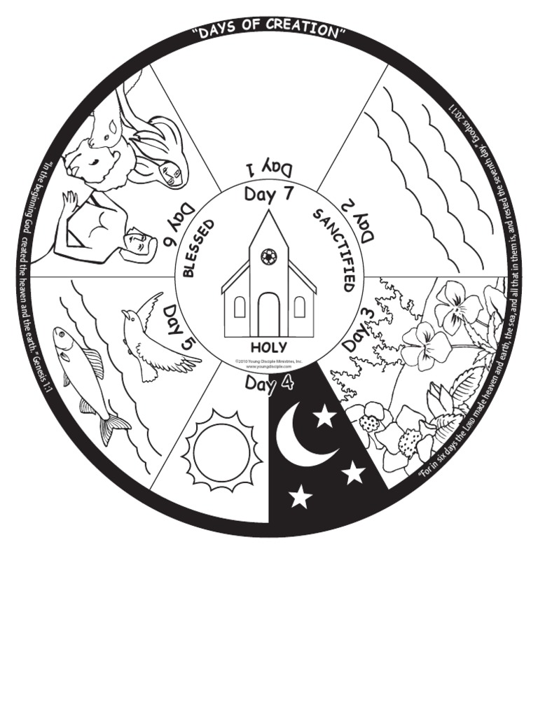 01 Creation Wheel | PDF