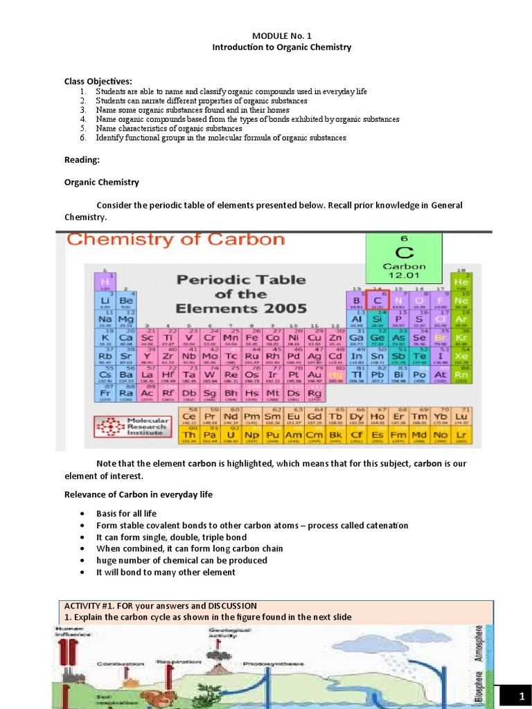 Module 1 Introduction To Organic Chemistry | PDF