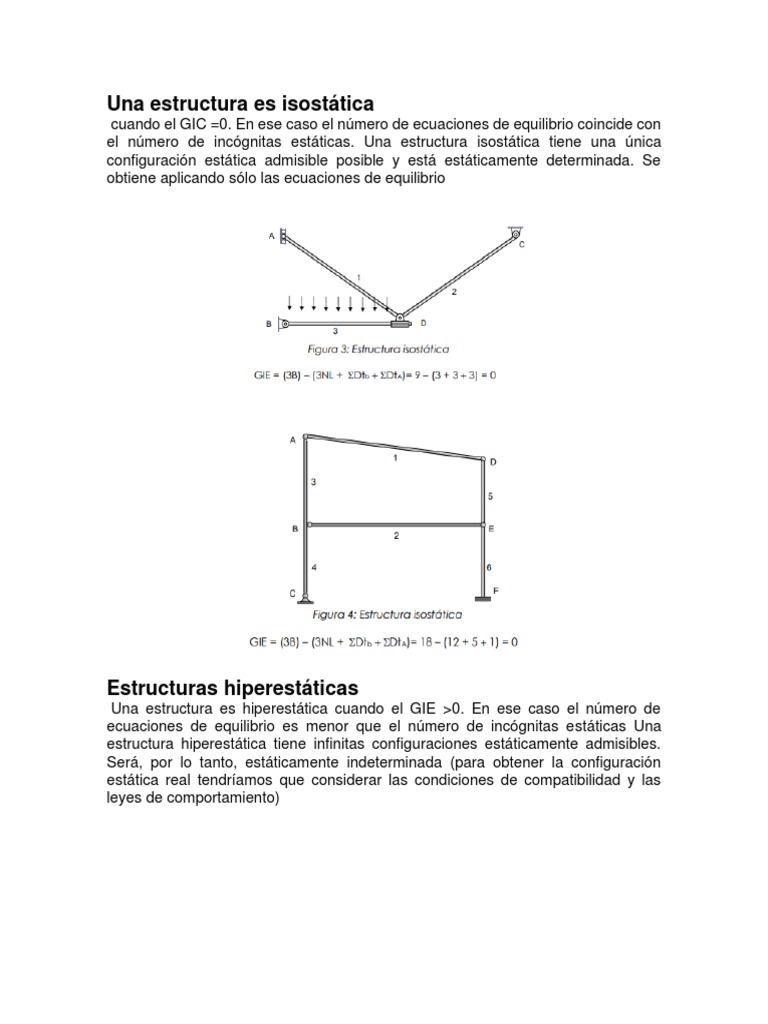 Una Estructura Es Isostática | PDF | Pandeo | Ingeniero civil