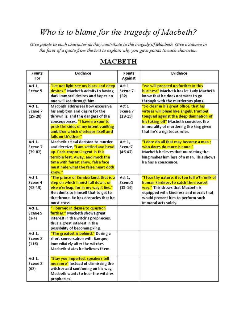 Who Is To Blame For The Tragedy of Macbeth? | PDF