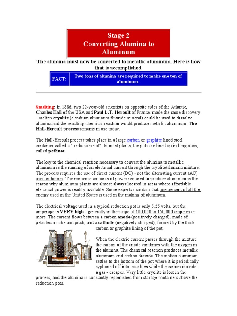 Potline Process | PDF | Aluminium Oxide | Aluminium
