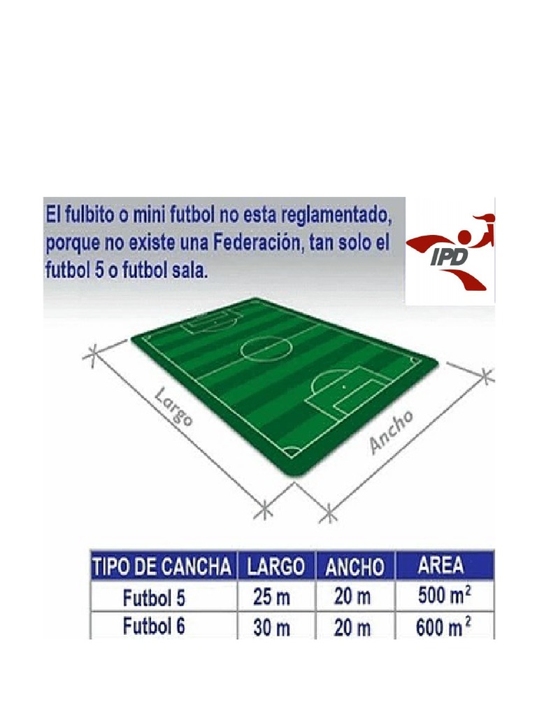 Medidas de Fulbito | PDF