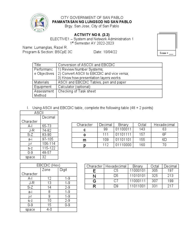 MTActivity8 (3.3) - Lumanglas, Razel R. | PDF