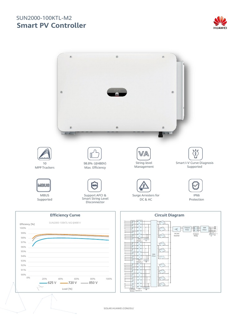 Smart PV Controller: SUN2000-100KTL-M2 | PDF