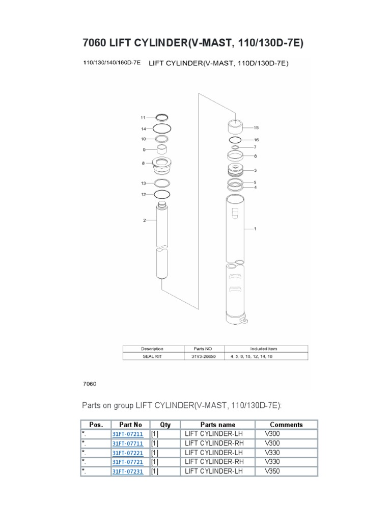 7060 Lift Cylinder V-Mast, 110-130d-7e | PDF | Mechanical Engineering ...
