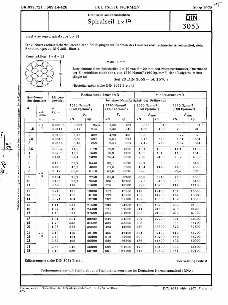 Din 3053-1972 | PDF