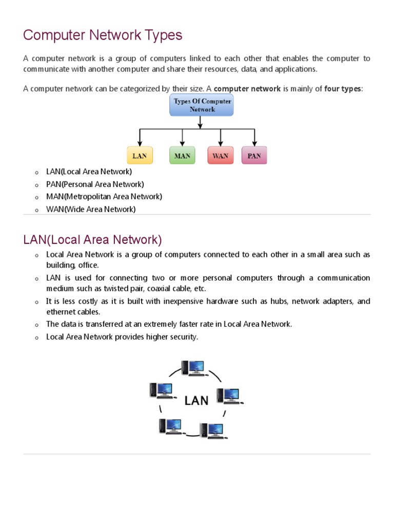 Computer Network Types | PDF | Computer Network | Local Area Network Computer Network Types | PDF | Computer Network | Local Area Network