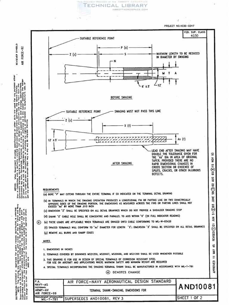 Swaging Dimensions for Terminal Shanks | PDF