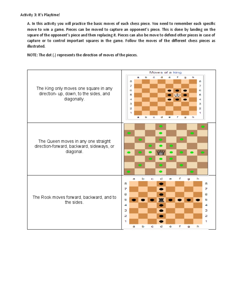 Chess Piece Movement Guide | PDF | Chess | Traditional Board Games