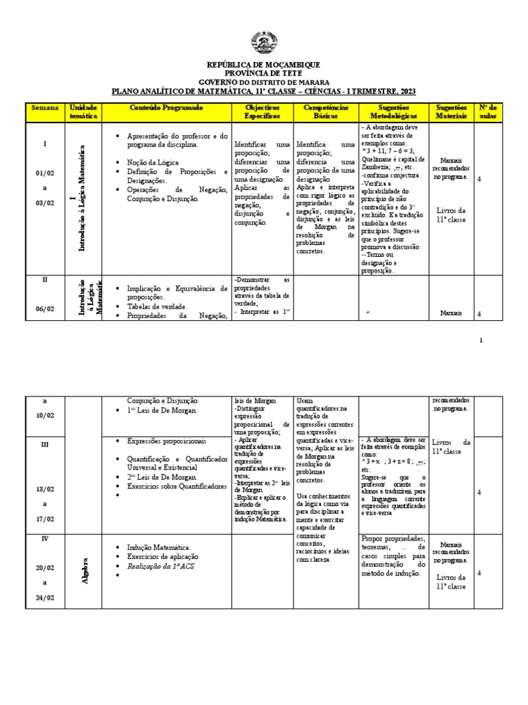 Matematica 11 Classe Ciencias | PDF | Equações | Lógica matemática