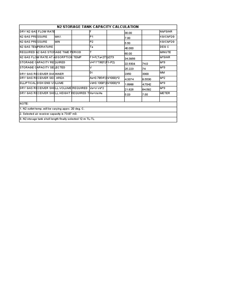 N2 Storage Tank Cal | PDF | Gases | Flow Measurement