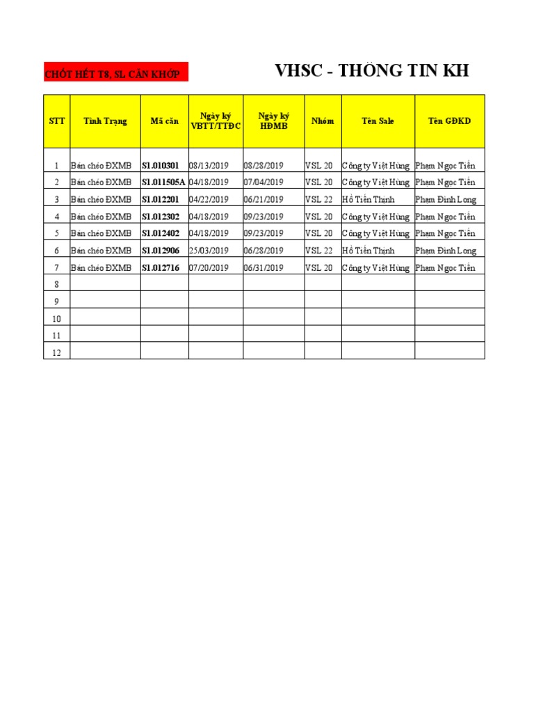 Data VINHOMES-SMARCITY - Kha | PDF