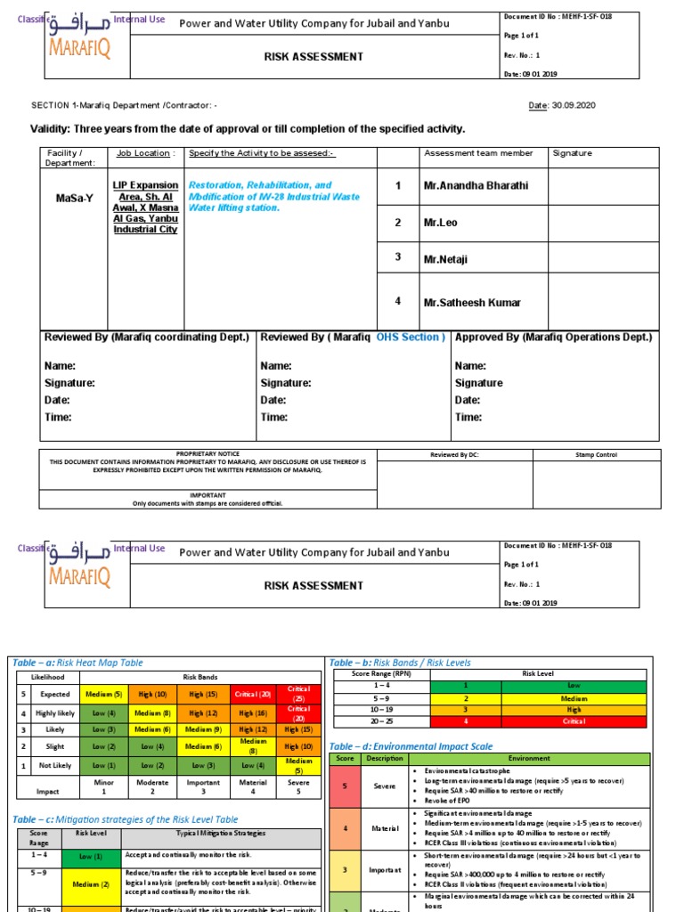 Risk Assessment Restoration and Modification Works at LS IW28 | PDF ...