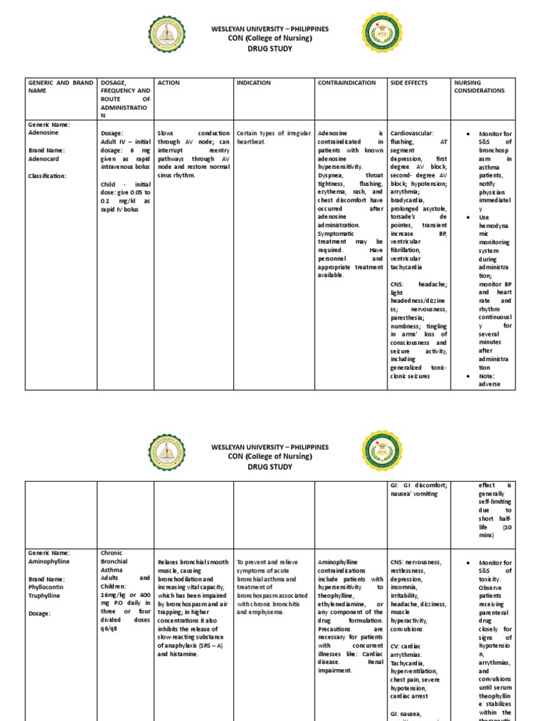 Nababaliw Na Ako Sa Drug Study | PDF | Fentanyl | Causes Of Death