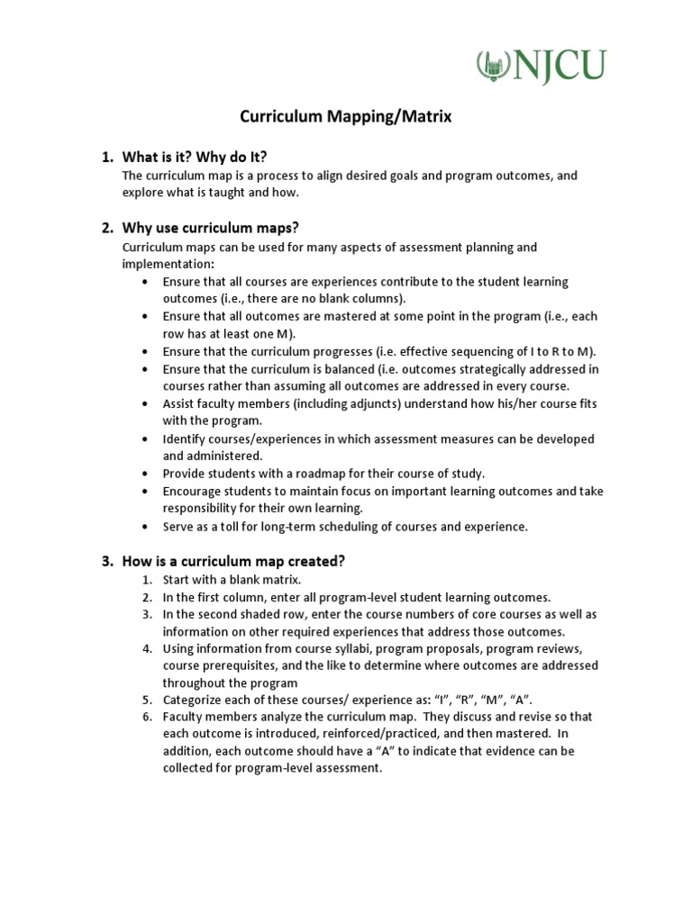 Curriculum Mapping.Matrix.v2 | PDF | Curriculum | Learning