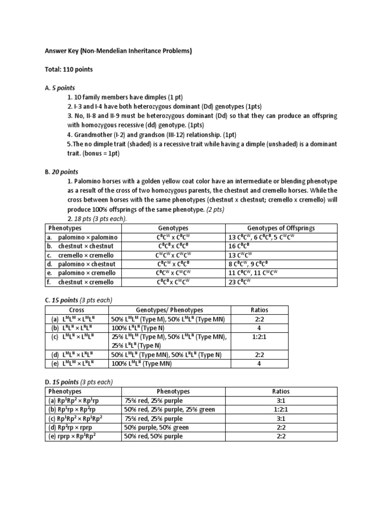 Answer Key in Non Mendelian Inheritance Problems | PDF