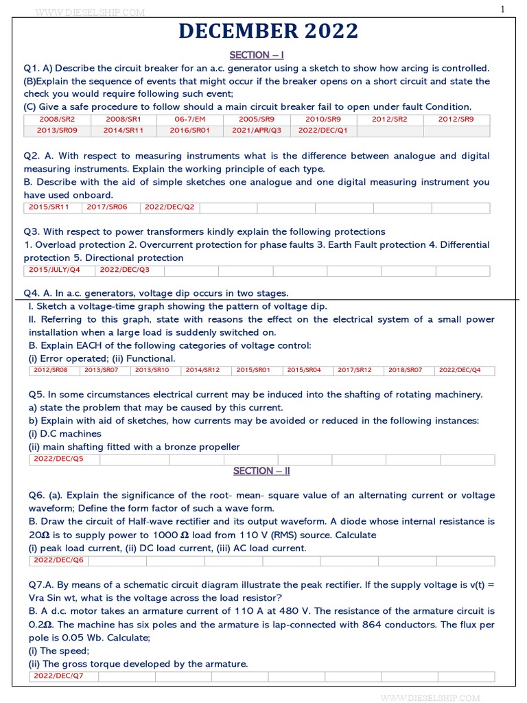 Met - December - 2022 | PDF | Technology & Engineering