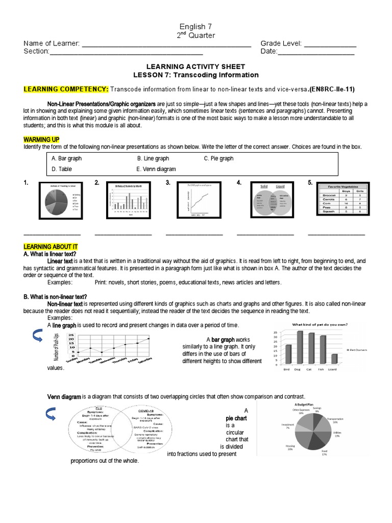 Learning Activity Sheet LESSON 7: Transcoding Information: English 7 2 Quarter | PDF | Pie Chart ...
