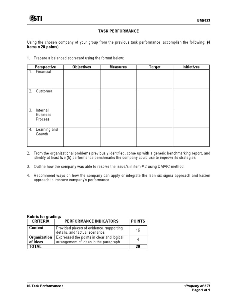 06 Task Performance 1 | PDF 06 Task Performance 1 | PDF
