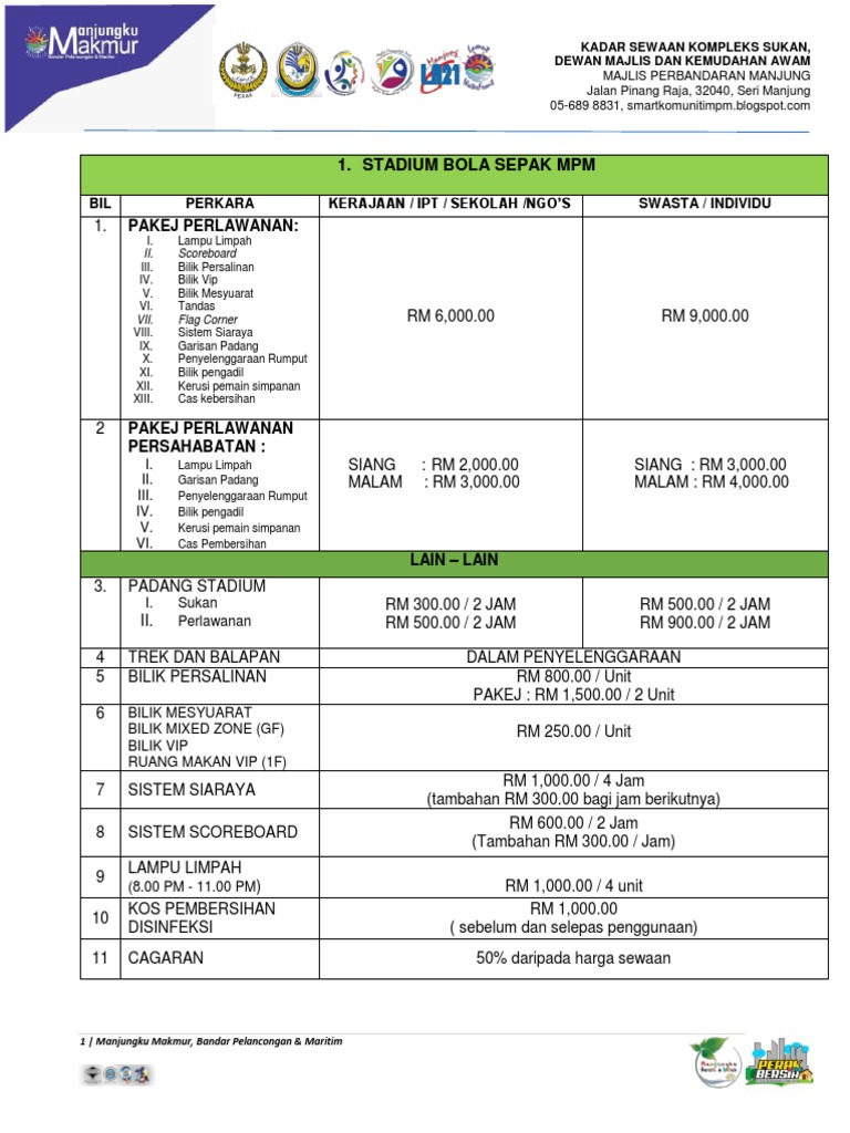 Kadar Sewaan Kompleks Sukan Dewan Dan Kemudahan Awam 1 | PDF