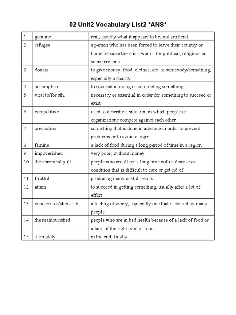 02 Unit2 Vocabulary List2 - ANS | PDF