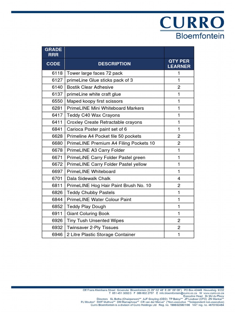 Stationary List RRR RR & R 2023 | PDF