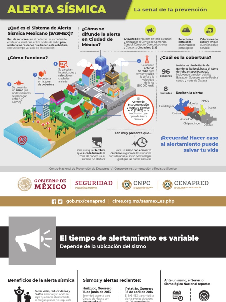 Infografías Sismo Cenapred | PDF | Mecánica de sólidos | Sismología