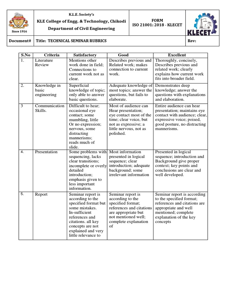Seminar Rubrics Pdf