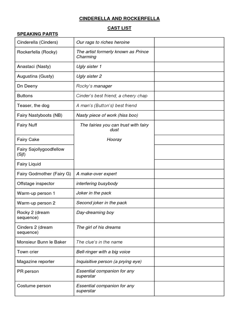Cinderella Rockerfella Cast and Script | PDF | Cinderella