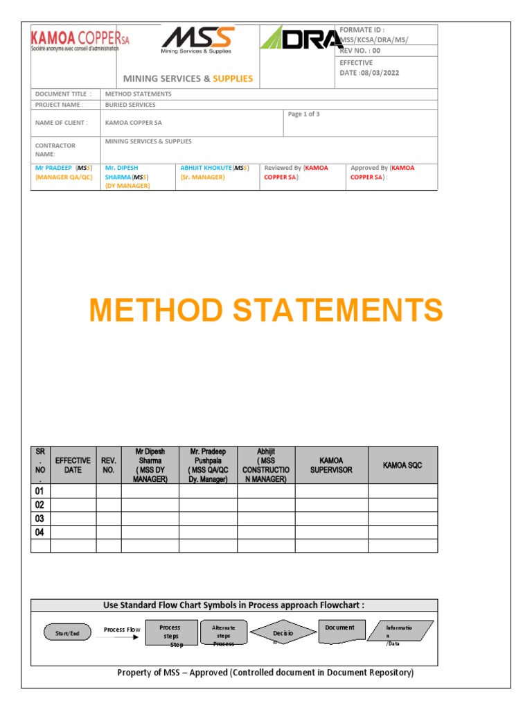 HDPE Pipe Installation Method Statement | PDF | Pipe (Fluid Conveyance ...