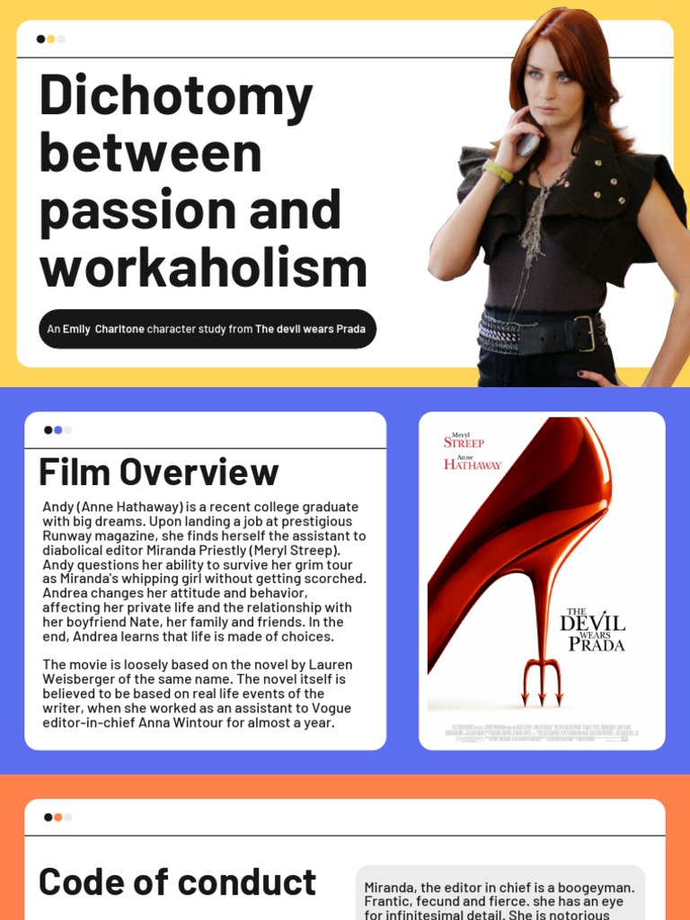 Dichotomy Between Passion and Workoholicism - Kabeer Rajoria | PDF