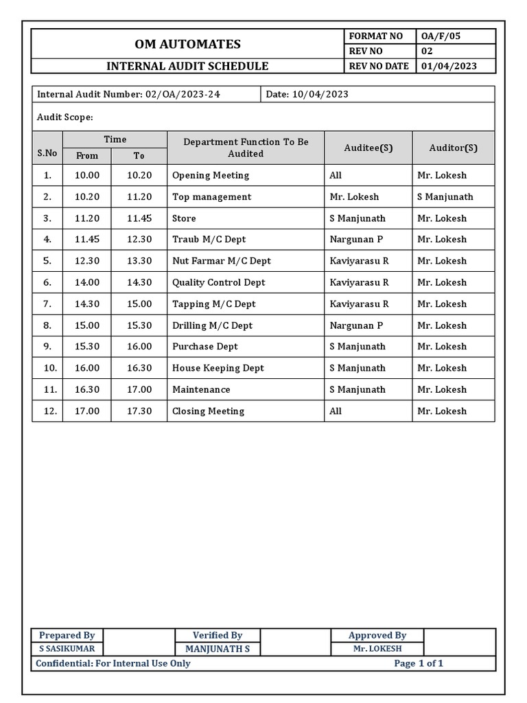 03 - Internal Audit Schedule | PDF
