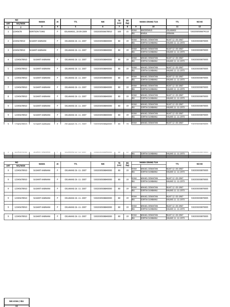 Student Data Table | PDF