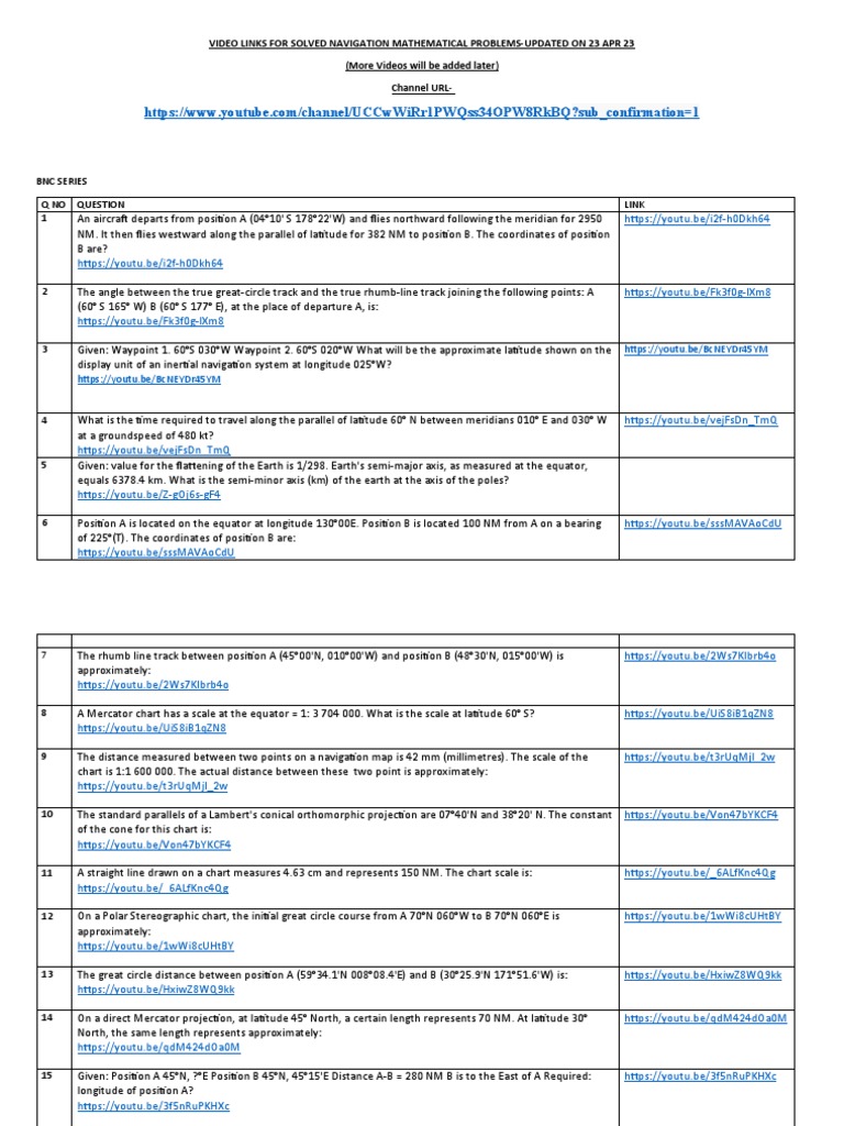 Pilot General Navigation Solved Problems-set1 | PDF
