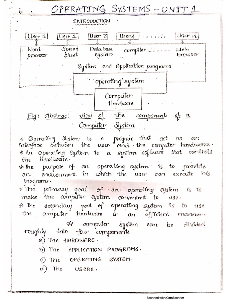 Os-Unit 1 | PDF Os-Unit 1 | PDF