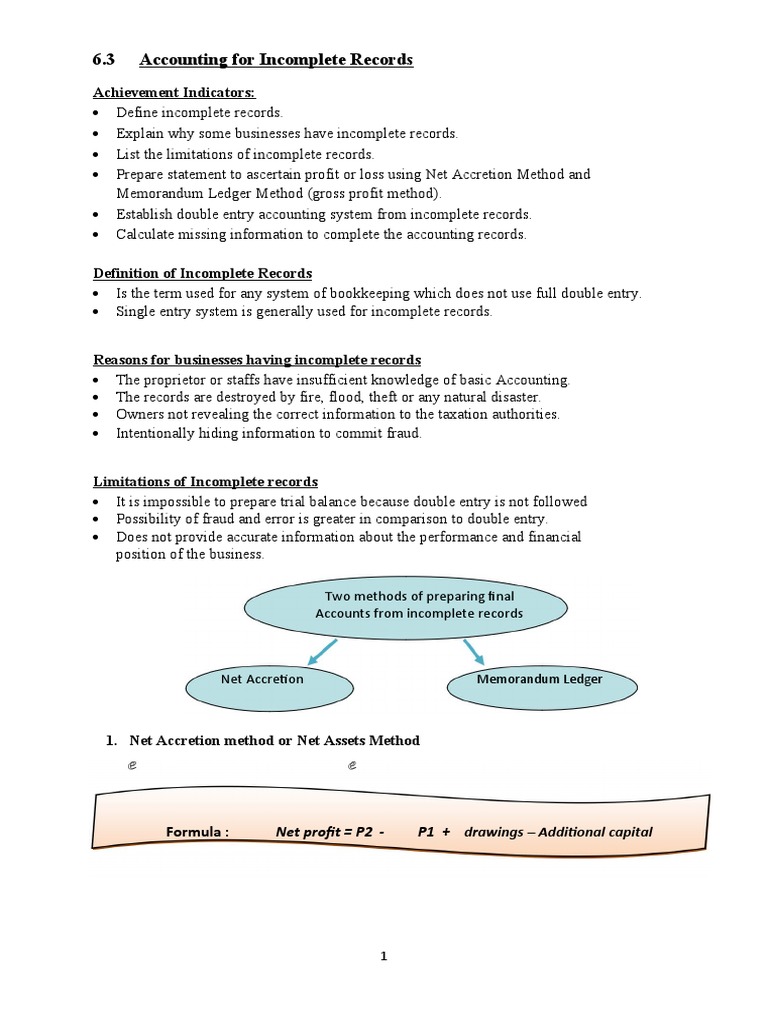 Accounting For Incomplete Records | PDF