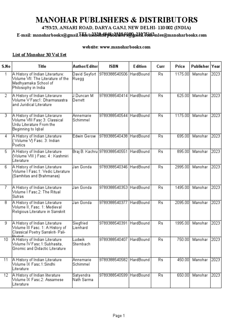 Manohar Publishers & Distributors | PDF | Indian Literature | Indian Religions