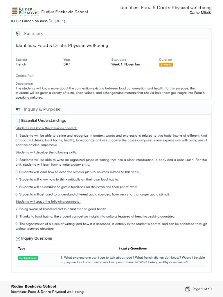 French Ab Initio Unit Planner Identities Food & Drinks Physical Well ...