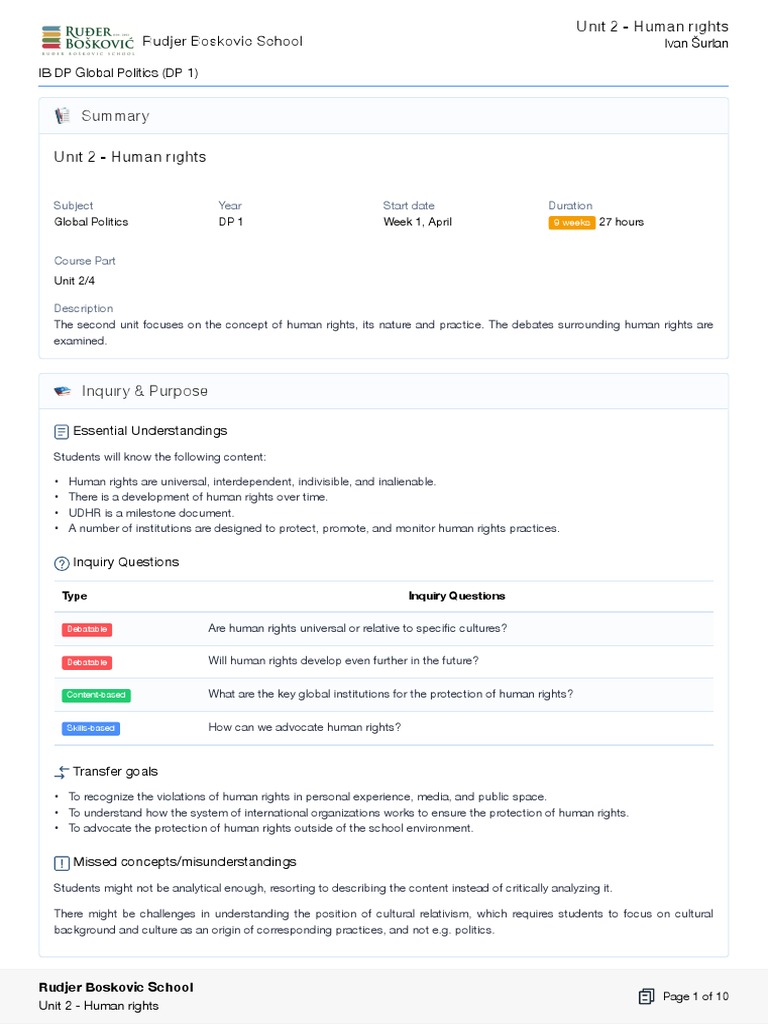 Global Politics Unit Planner - Human Rights | PDF