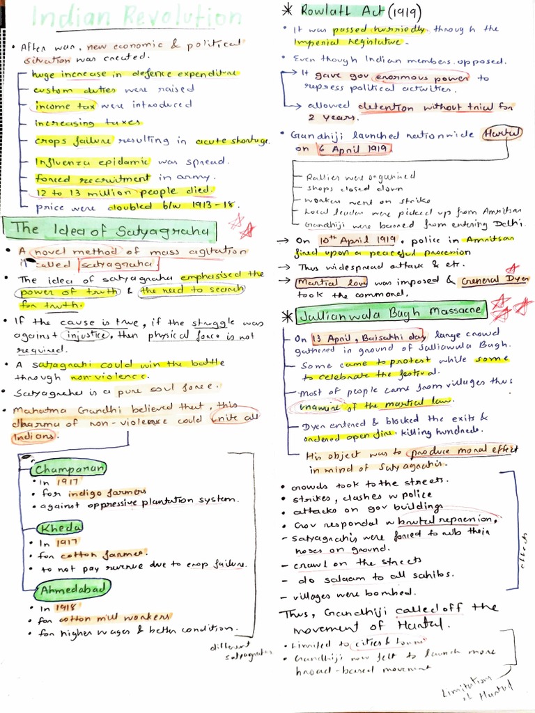 History Class 10 Notes | PDF