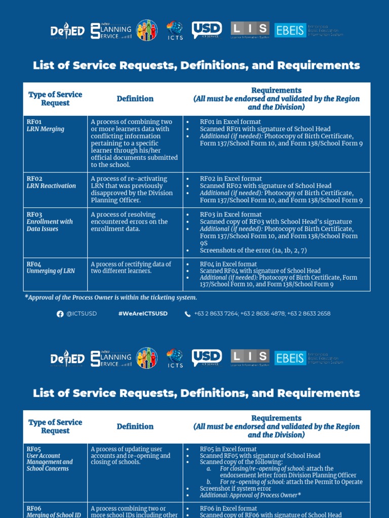 Service Request Type and Requirements | PDF